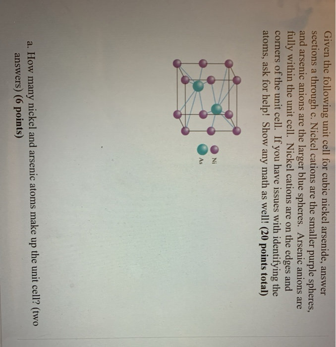 Solved Given the following unit cell for cubic nickel | Chegg.com