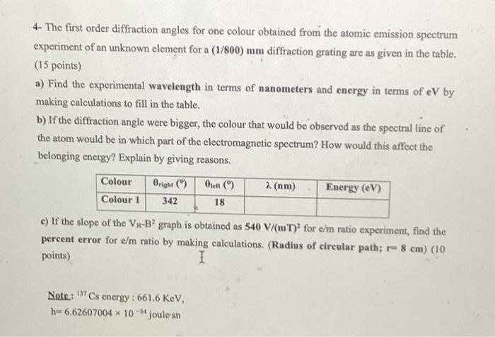 Solved 4- The first order diffraction angles for one colour | Chegg.com