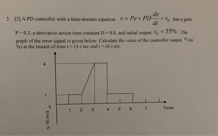 Solved de 3. [2] A PD controller with a time-domain equation | Chegg.com