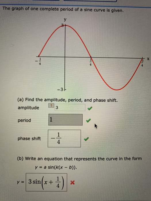 Solved The graph of one complete period of a sine curve is | Chegg.com