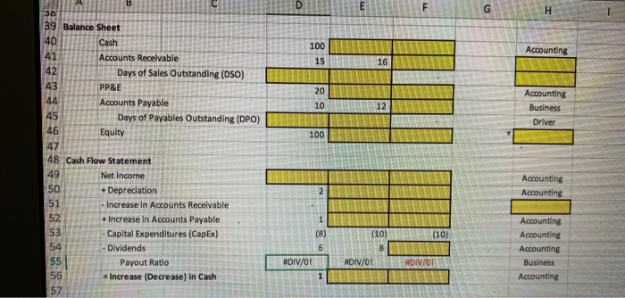 Solved how to fill out the balance sheet and cash flow | Chegg.com