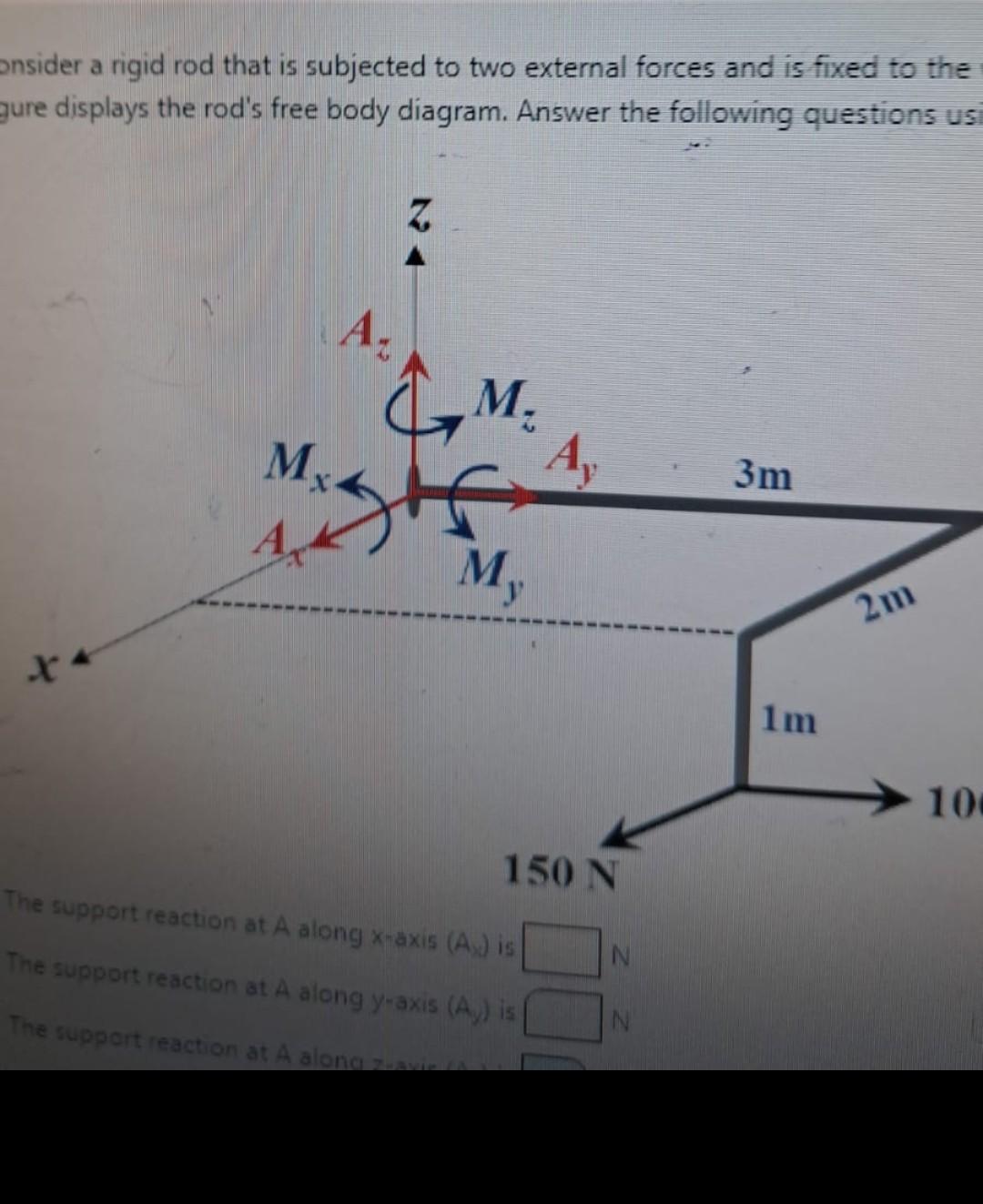 Solved onsider a rigid rod that is subjected to two external | Chegg.com