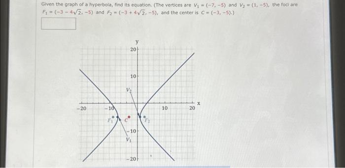 Solved Given the graph of a hyperbola, find its equation. | Chegg.com