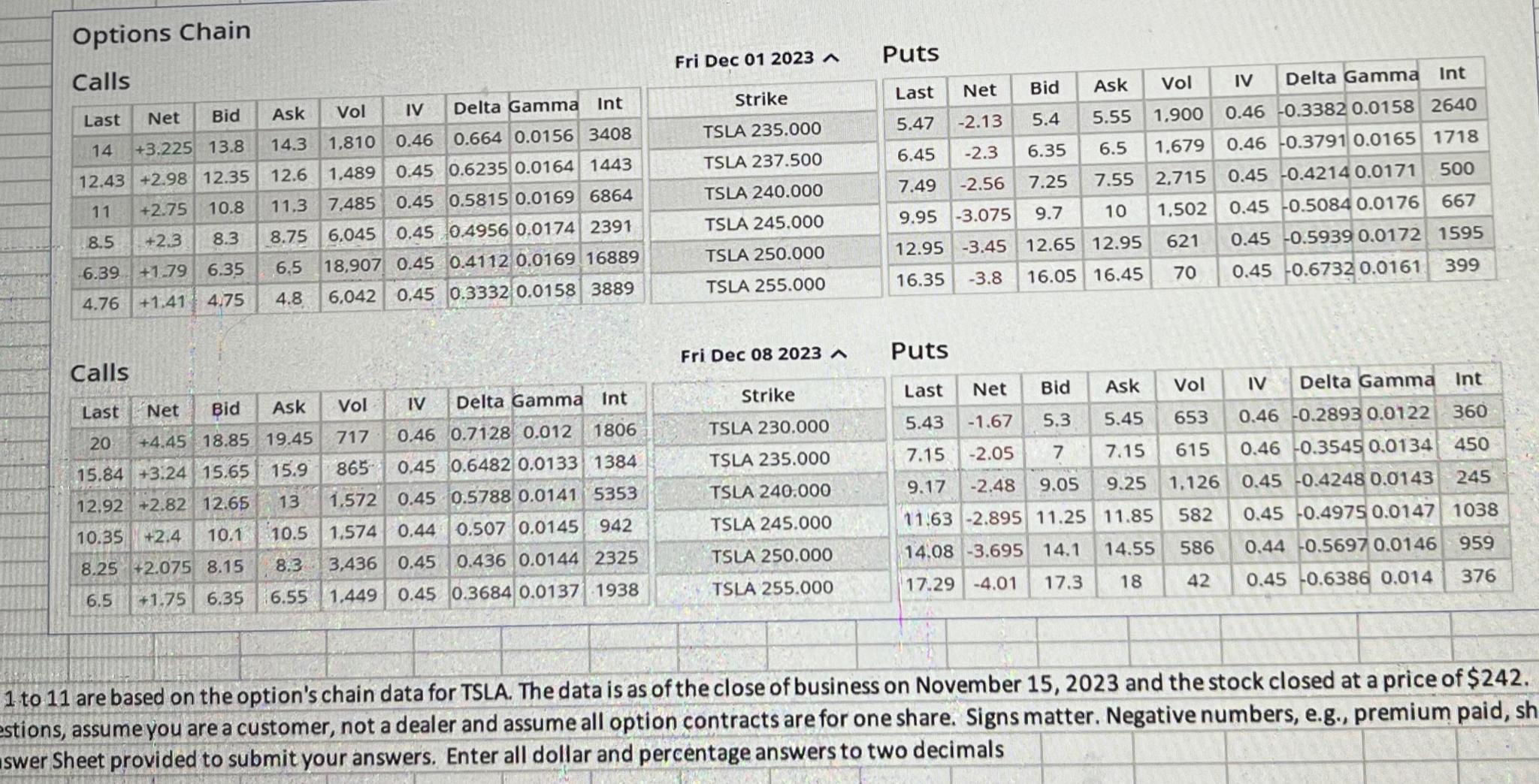 Solved 15 ﻿Using a one-step binomial model, calculate the | Chegg.com