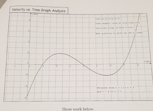Solved Velocity vs. Time Graph Analysis V-02-) (-4) -?) Draw | Chegg.com