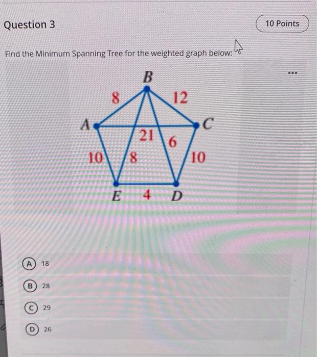 Solved Find the Minimum Spanning Tree for the weighted graph | Chegg.com