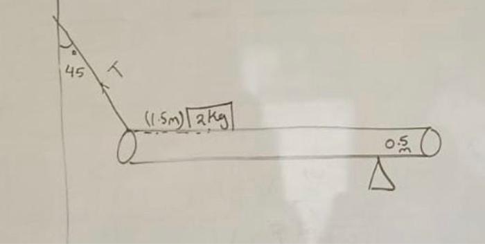 Solved In the figure, Calculate the normal force and the | Chegg.com