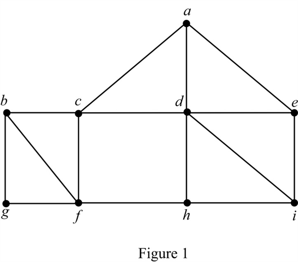 Solved Chapter 2 Problem 5p Solution Fundamentals Of Electric Circuits 5th Edition 