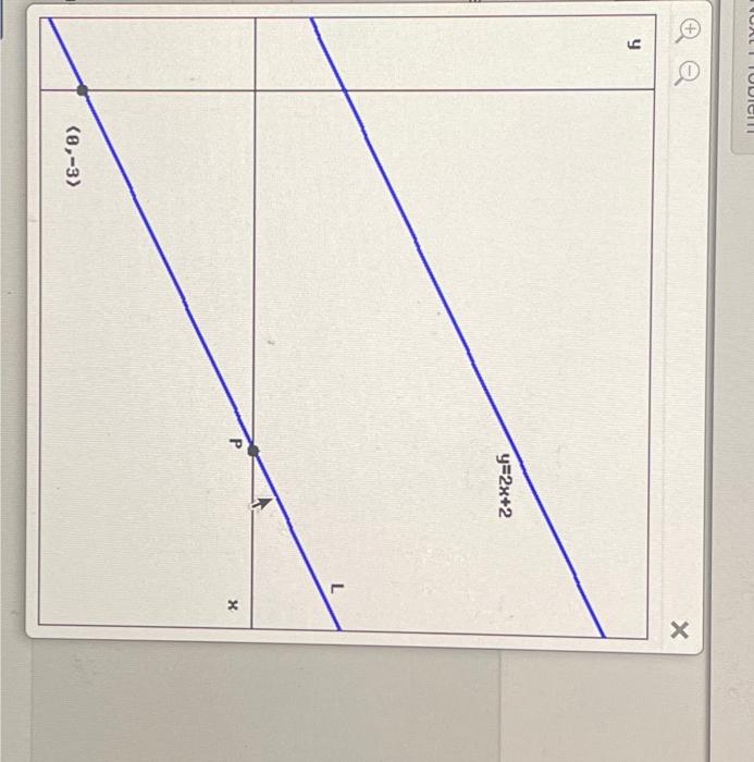 Solved Line L in the figure below is parallel to the line | Chegg.com