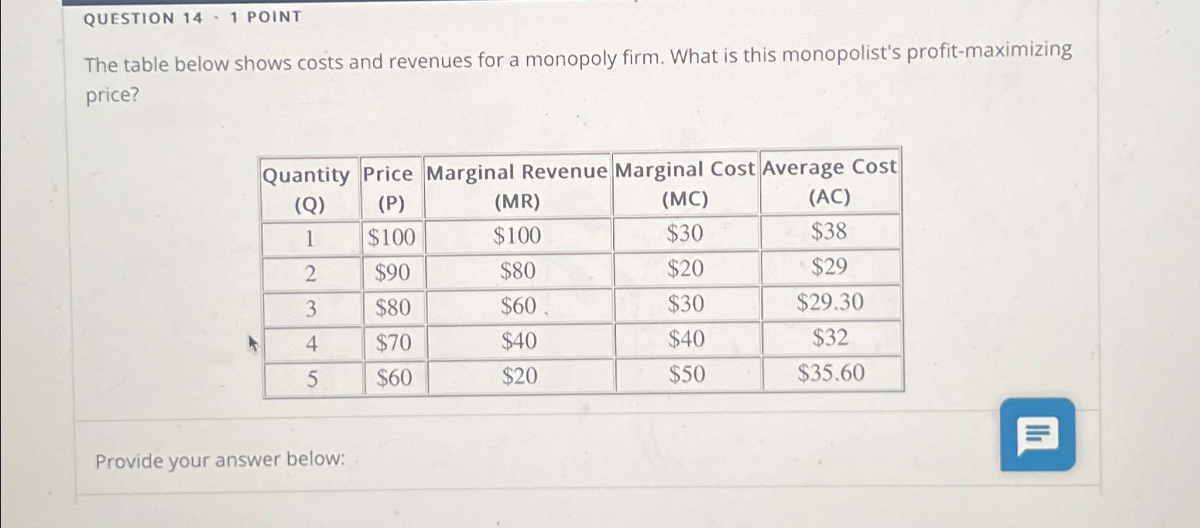 Solved QUESTION 14 - 1 ﻿POINTThe table below shows costs and | Chegg.com