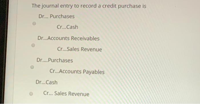 Solved The journal entry to record a credit purchase is | Chegg.com