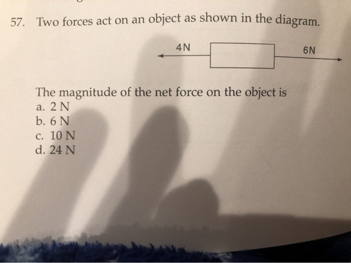 Solved 57. Two forces act on an object as shown in the | Chegg.com
