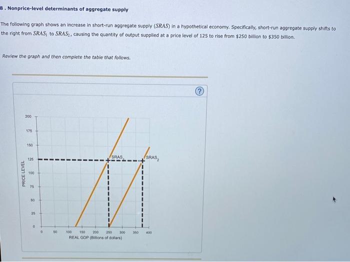 Solved 33. Nonprice-level determinants of aggregate supply | Chegg.com