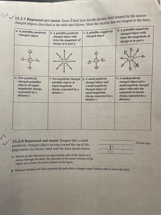 Solved 15.2.7 Represent and reason Draw Efield lines for the | Chegg.com
