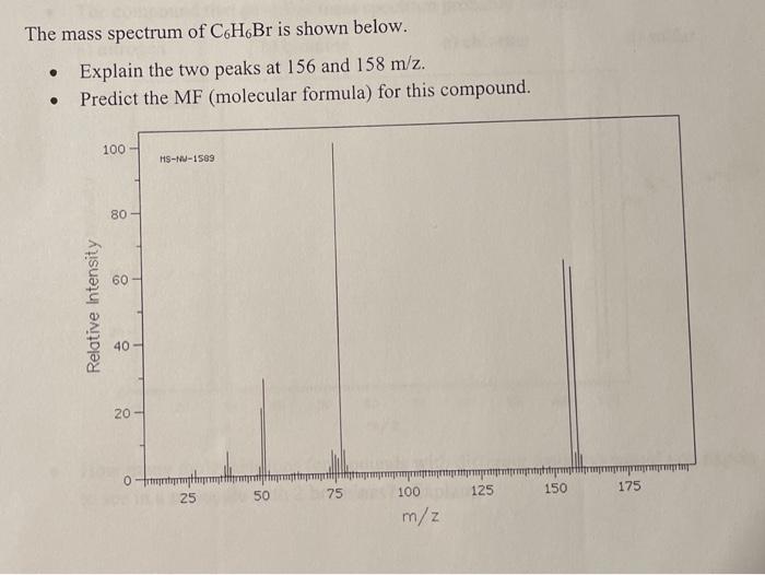Solved The mass spectrum of C6H6Br is shown below. Explain | Chegg.com