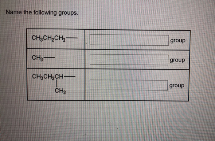 Solved Name the following groups. CH,сH,CH2— group CH3 group | Chegg.com