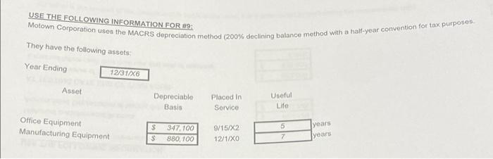 5.) What is the amount of the unrecoverable basis of | Chegg.com