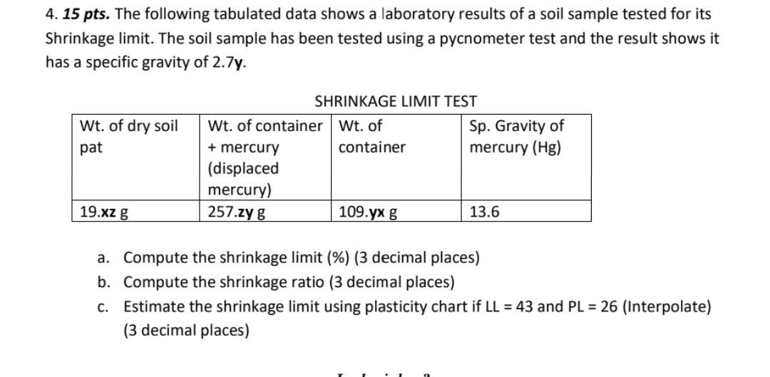 Solved 4. 15 pts. The following tabulated data shows a | Chegg.com