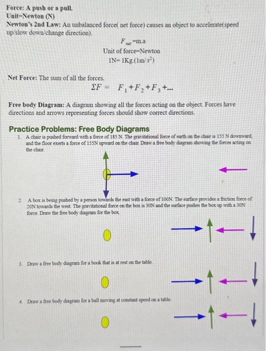 Solved Force: A push or a pull. Unit=Newton (N) Newton's 2nd | Chegg.com