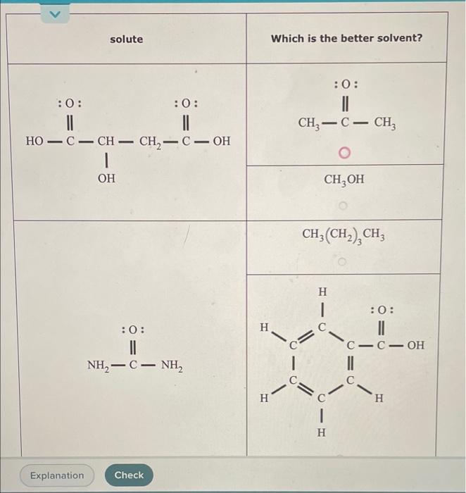 Solved solute Which is the better solvent? :0: II CH, - C- | Chegg.com