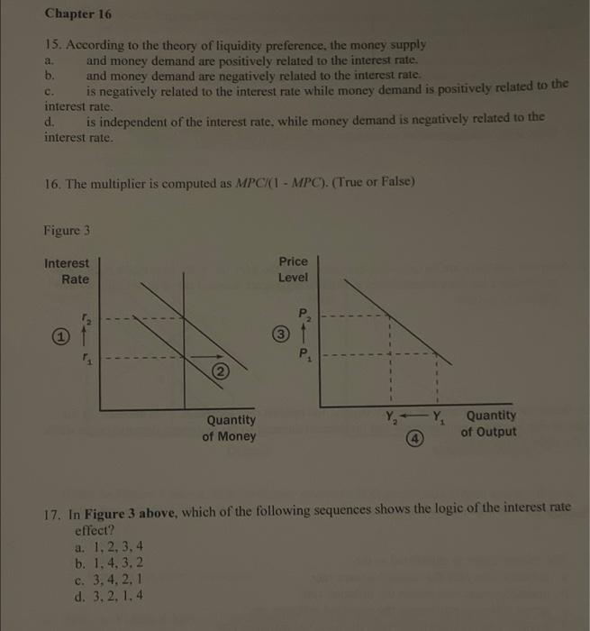 Solved 15. According to the theory of liquidity preference, | Chegg.com