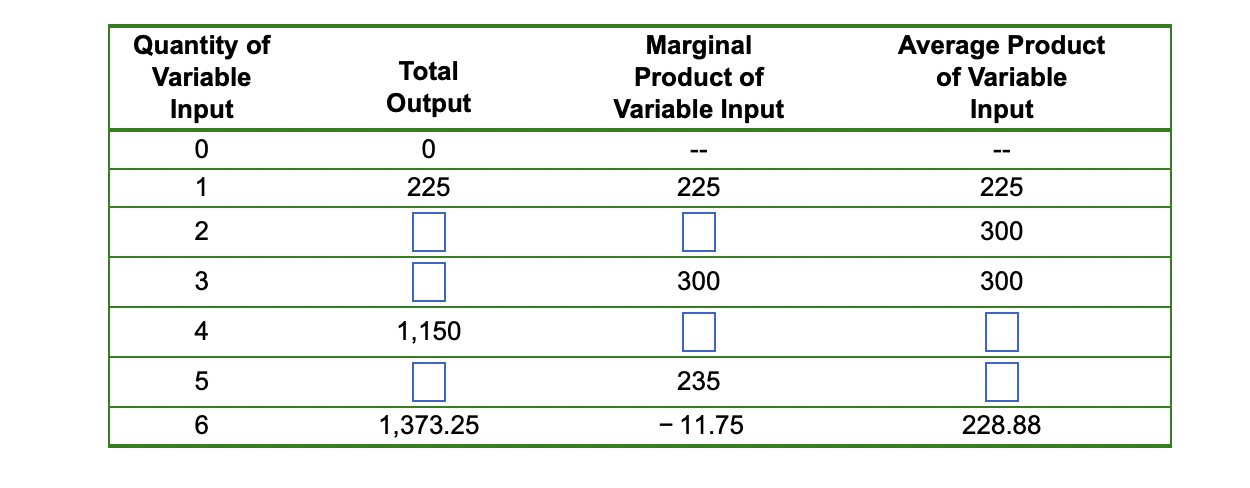 Solved \table[[\table[[Quantity | Chegg.com