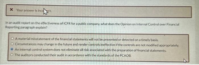 Solved In an audit report on the effectiveness of ICFR for a | Chegg.com