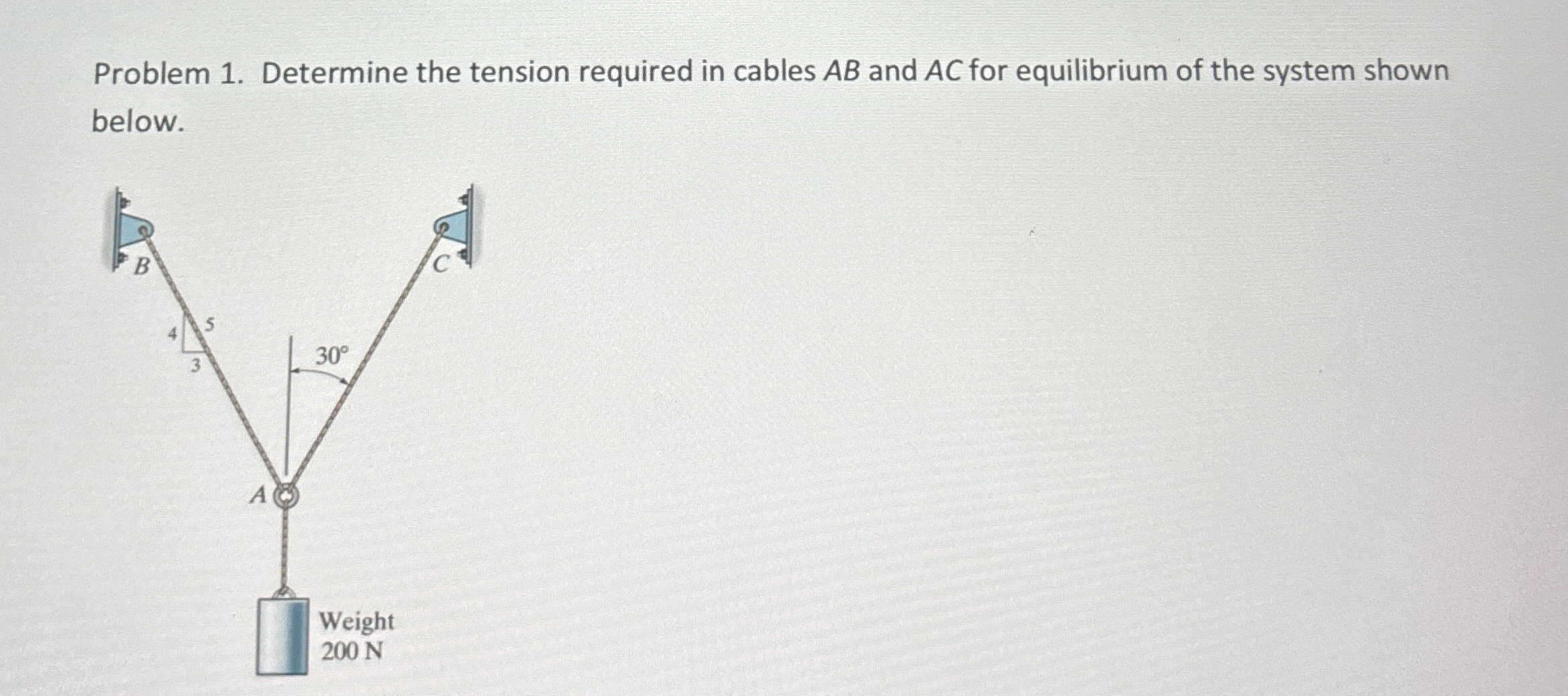 Problem 1. ﻿Determine the tension required in cables | Chegg.com
