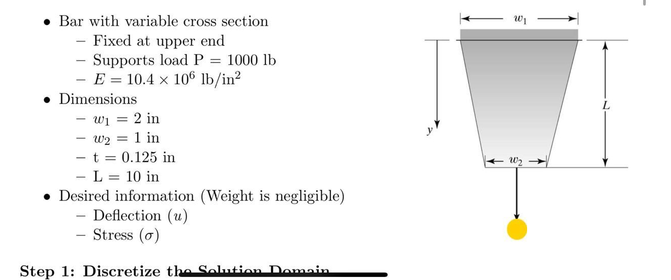 Solved Bar with variable cross sectionFixed at upper | Chegg.com