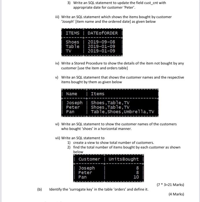 Solved (a) Consider a 'Customer Order processing' database | Chegg.com