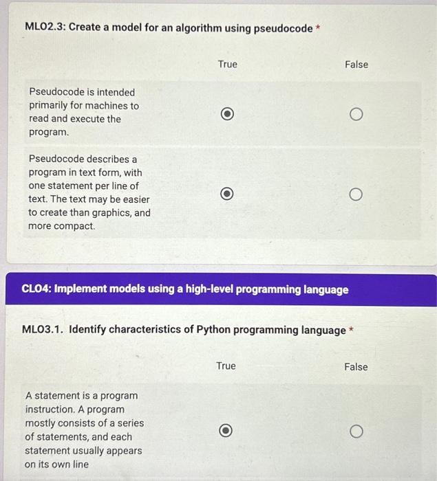 Solved MLO2.3: Create a model for an algorithm using | Chegg.com