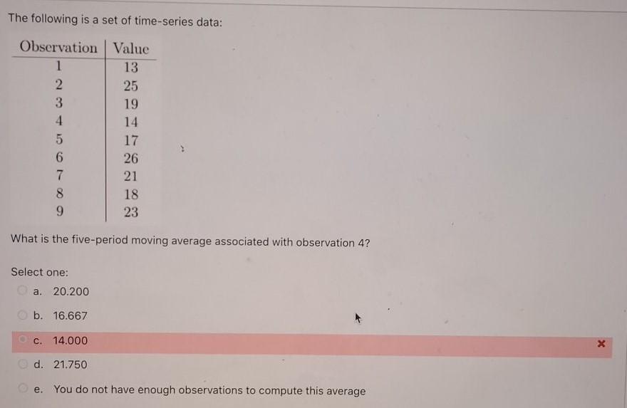 solved-the-following-is-a-set-of-time-series-data-chegg
