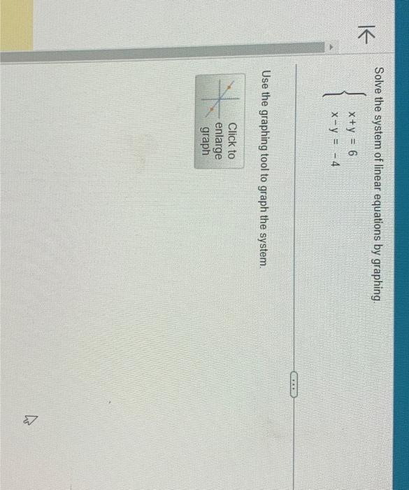 Solved Solve the system of linear equations by graphing. | Chegg.com
