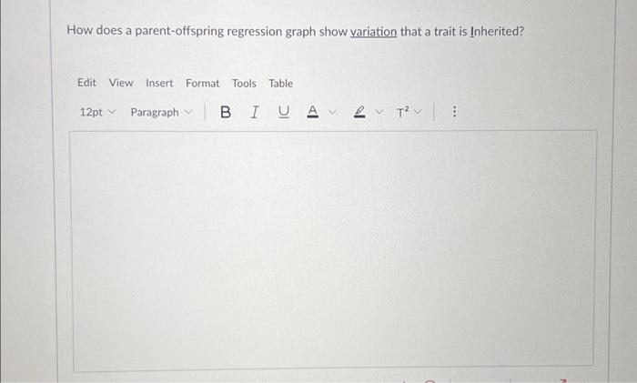 Solved How does a parent-offspring regression graph show | Chegg.com