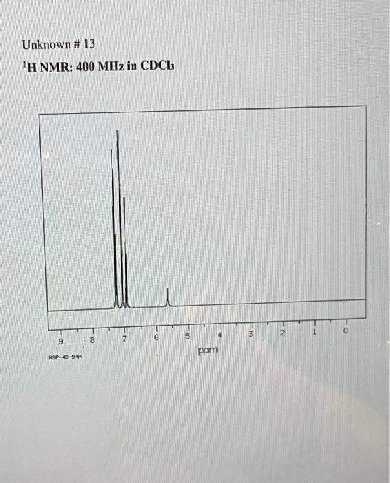 Solved 1H and 13C NMR Spectroscopy determine possible | Chegg.com