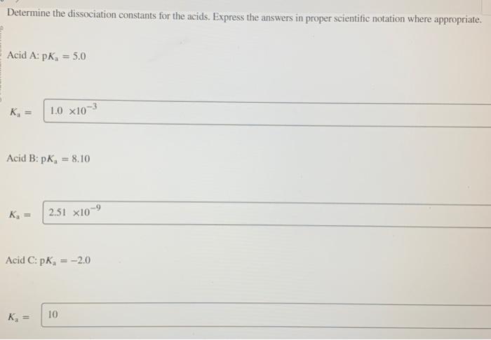 Solved Determine The Dissociation Constants For The Acids