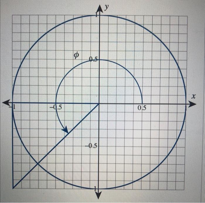 Solved Use the information in the diagram to determine the | Chegg.com