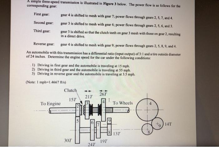 Solved A simple three-speed transmission is illustrated in | Chegg.com