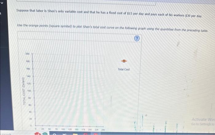 Solved Shen's Performance Pizza is a small restaurant in | Chegg.com