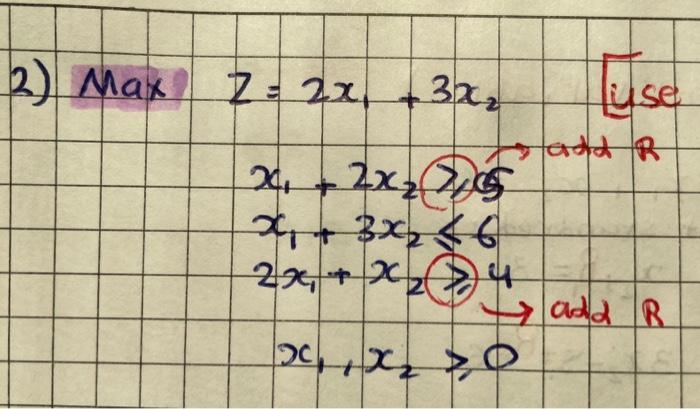 Solved use the big M meathod its complete Big M method is | Chegg.com