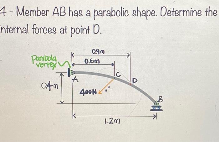 Solved 4 - Member AB has a parabolic shape. Determine the | Chegg.com