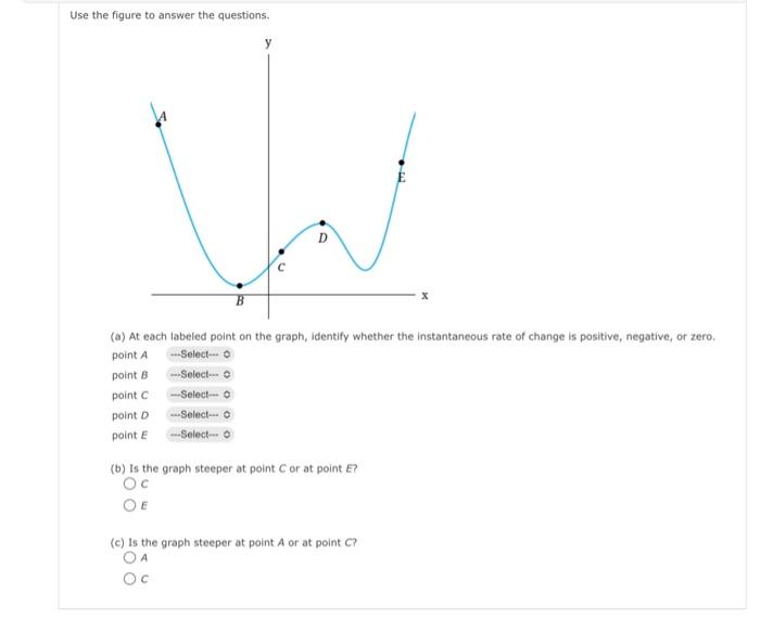 Solved Use the figure to answer the questions. B (a) At each | Chegg.com