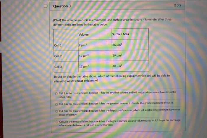 Solved Question 3 2 pts (Ch 6) The volume (in cubic | Chegg.com