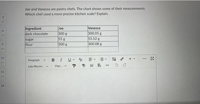 [Solved]: Joe and Vanessa are pastry chefs. The chart shows