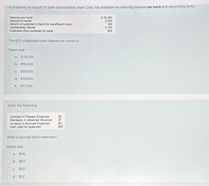 Solved In preparing its August 31 bank reconciliation, Apex | Chegg.com