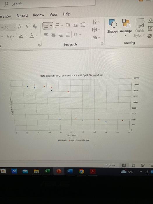 Solved Slideshow Record Review View Help 2. fontlilıllTMAE | Chegg.com