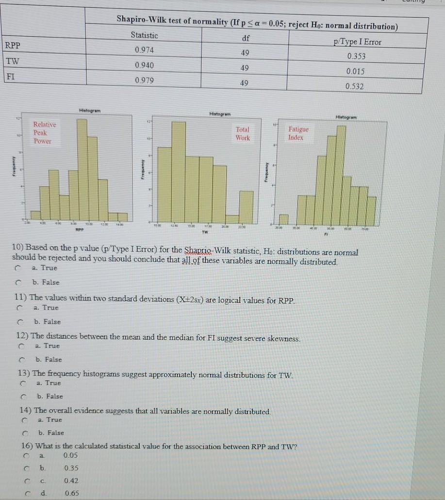 492.2 An exercise physiologist measured Wingate test | Chegg.com
