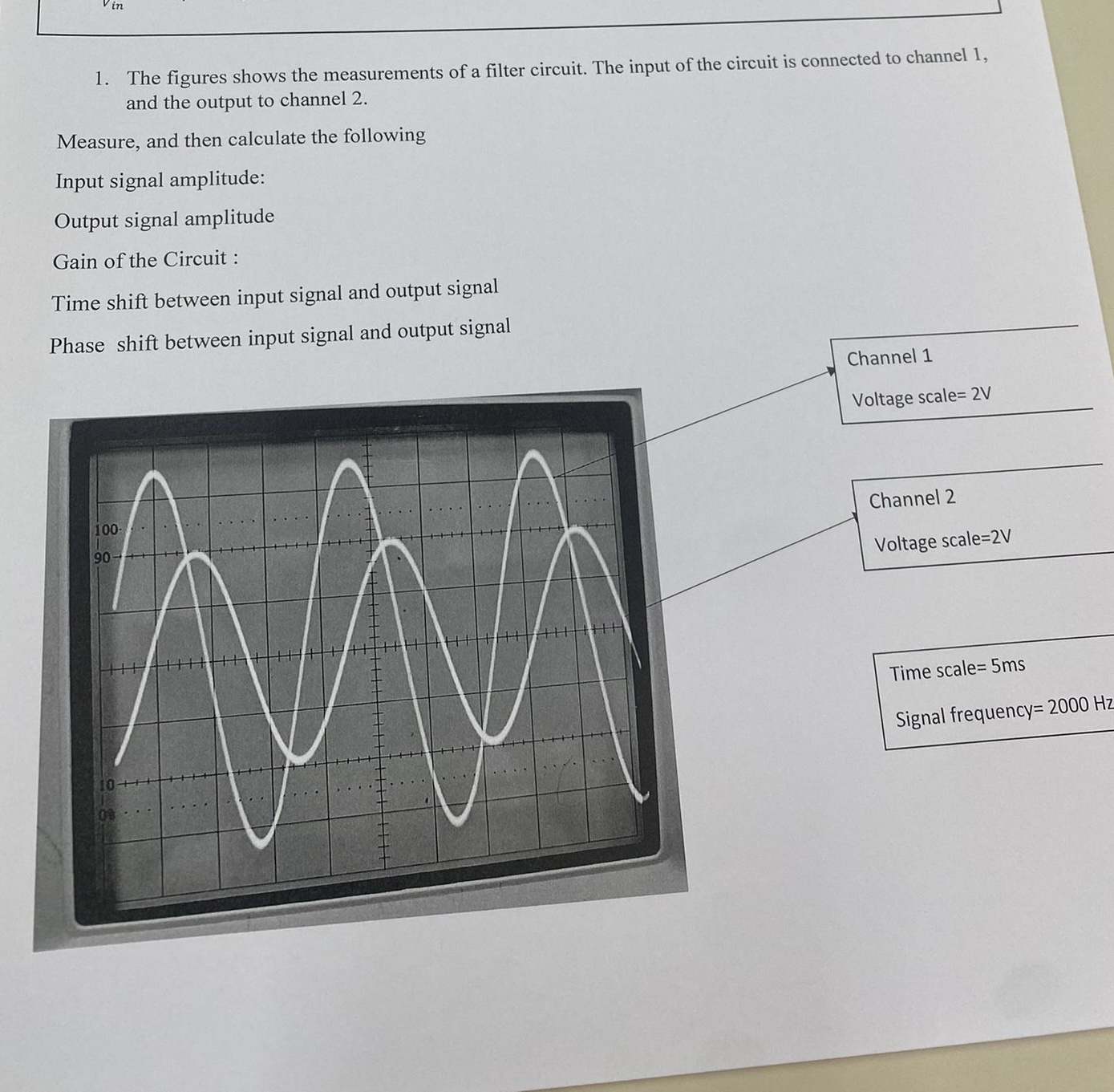 Solved The figures shows the measurements of a filter | Chegg.com