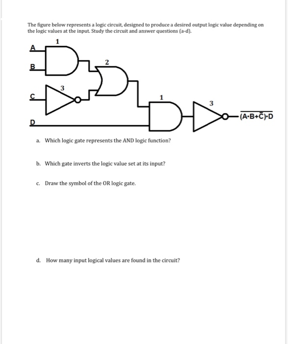 Solved The figure below represents a logic circuit, designed | Chegg.com