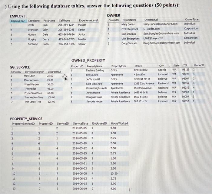 Solved Using the following database tables, answer the | Chegg.com